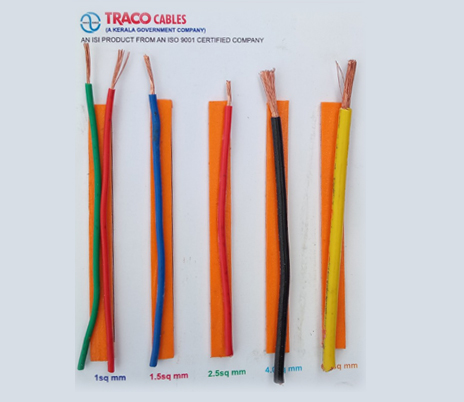 Building Wires - TRACO CABLE